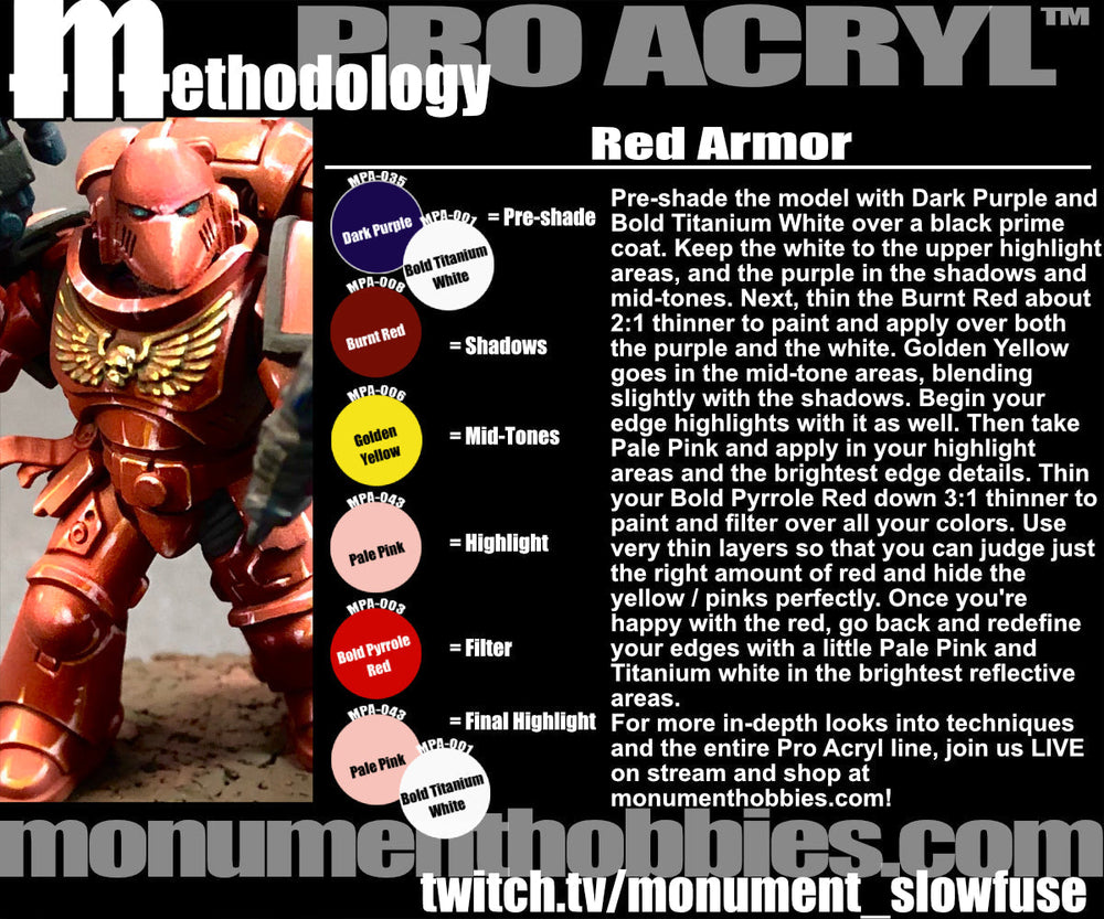 Paint Tutorials | Monument Hobbies – Page 4